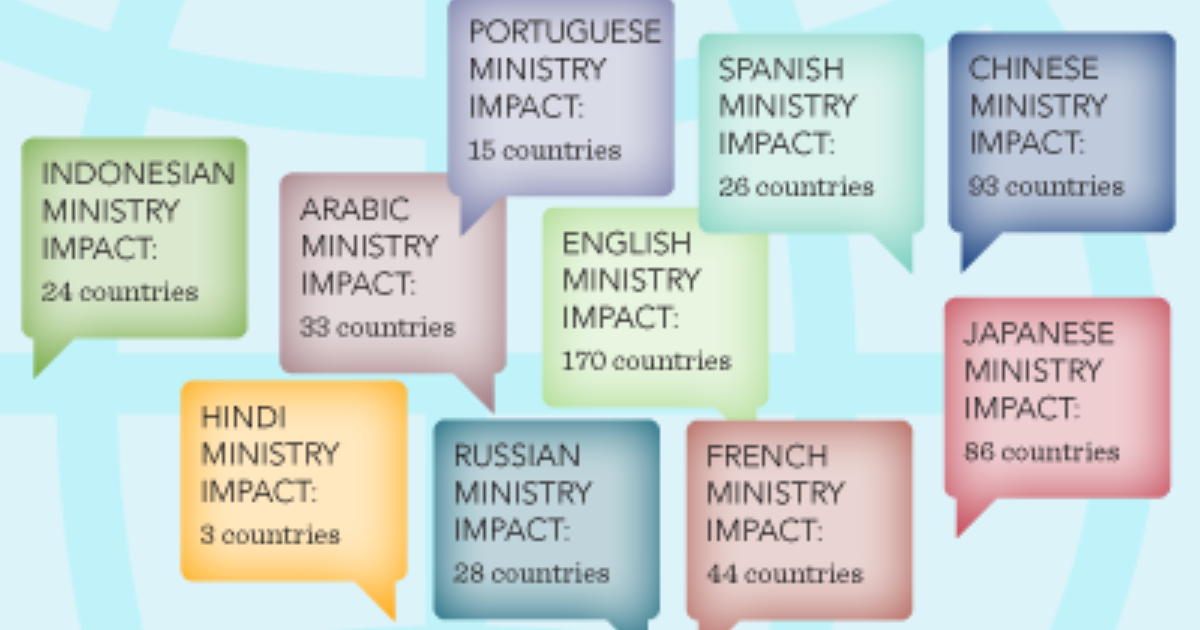 Ten Languages, One GOAL | ReFrame Ministries